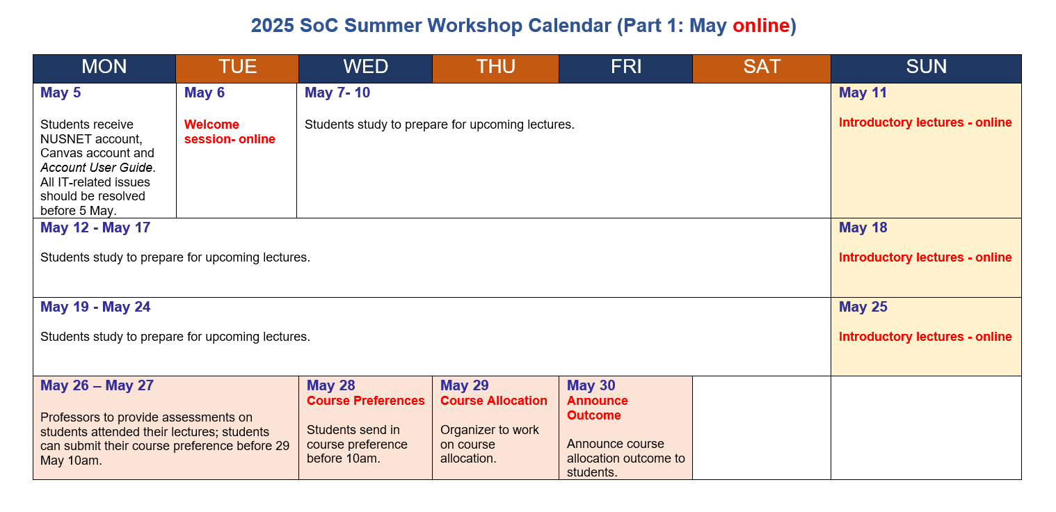 Home [sws.comp.nus.edu.sg]